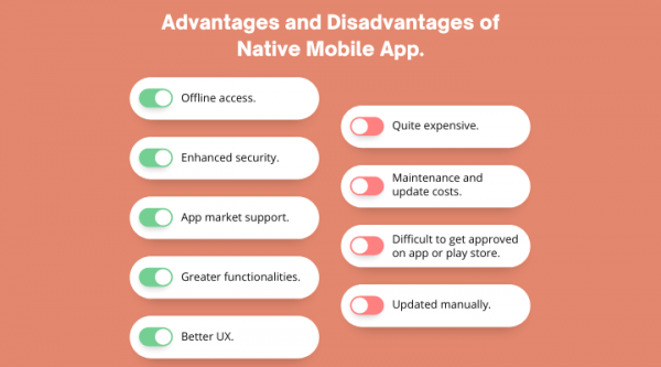 What is a Web Application (Web Apps)? A Beginner's Guide | Blog