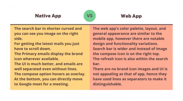 What is a Web Application (Web Apps)? A Beginner's Guide | Blog