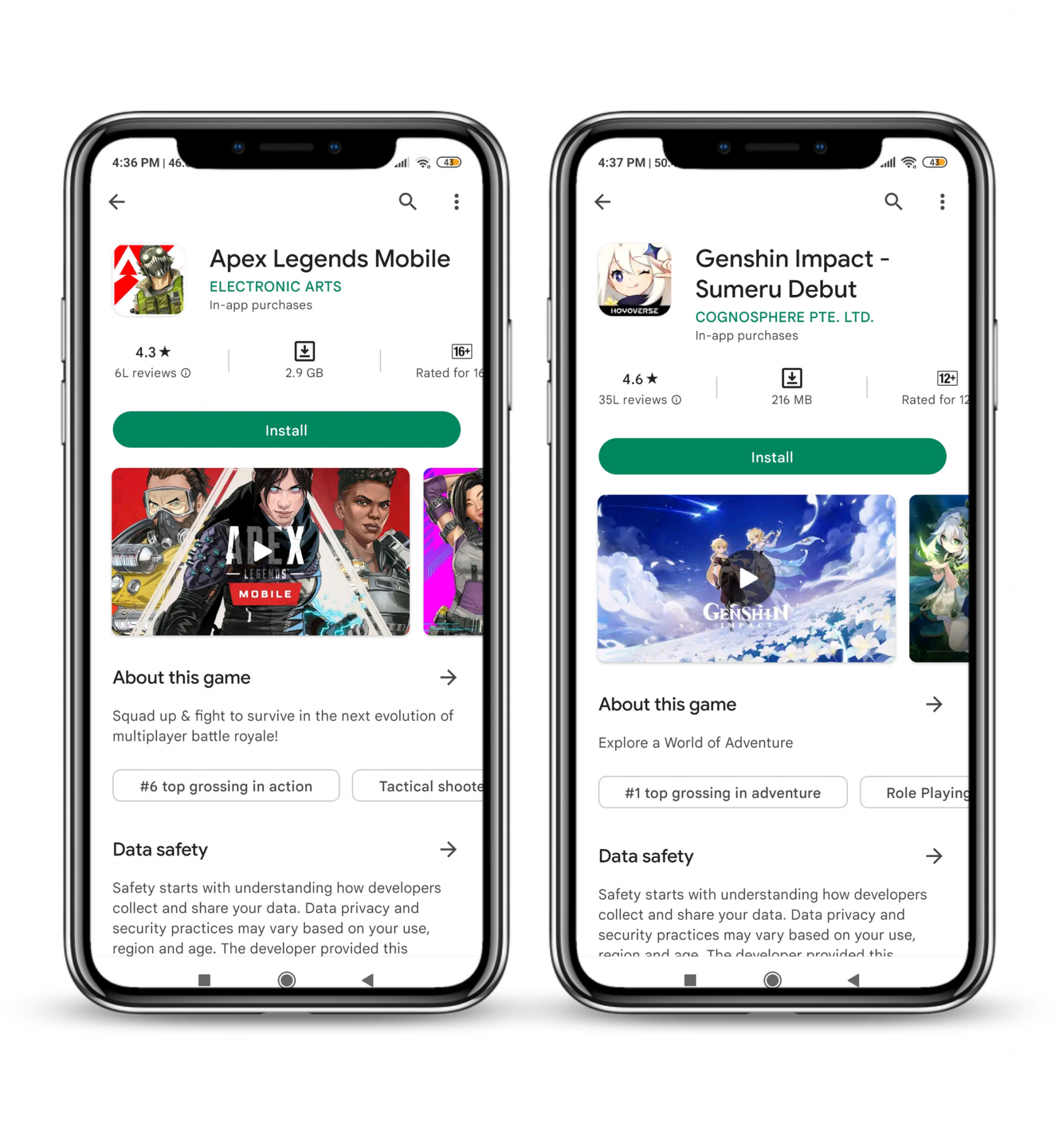 How to improve google play store ranking? | Blog