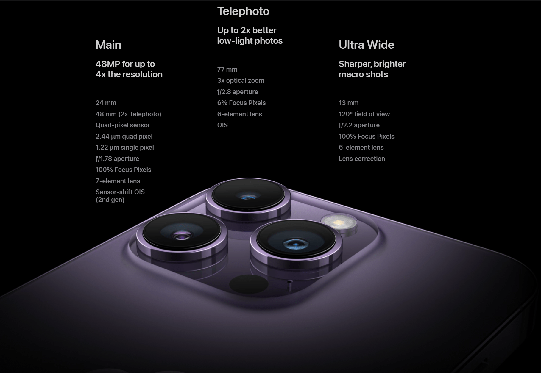 The new features in the iPhone 14 line-up and differences | Blog