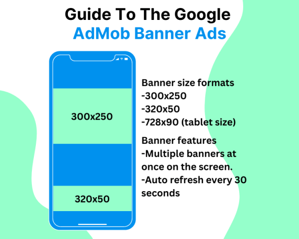 HOW TO EARN MORE REVENUE WITH YOUR APPS: GOOGLE ADMOB | Blog