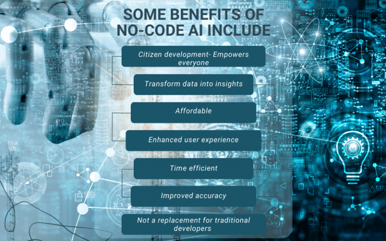 WHY AI AND NO-CODE IS THE FUTURE? | Blog